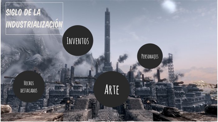 Siglo de la industrialización by Liah Marie Salado Garcia on Prezi