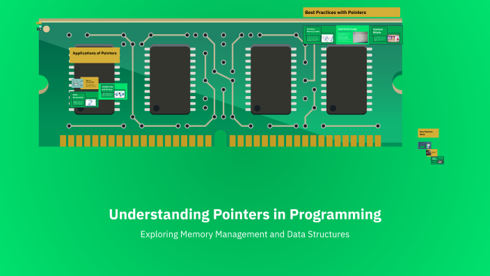 Understanding Pointers in Programming by eman gul on Prezi