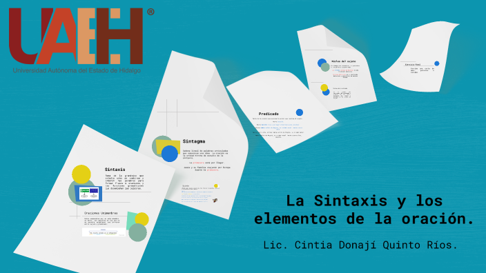 La Sintaxis y los elementos de la oración. by Cintia Quinto Rios on Prezi