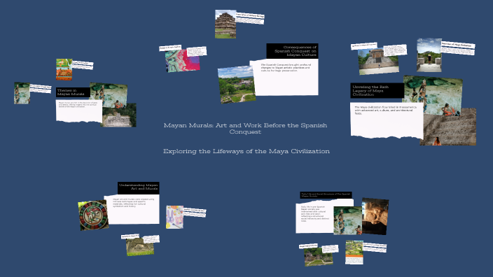 Mayan Murals: Art and Work Before the Spanish Conquest by Jose David ...