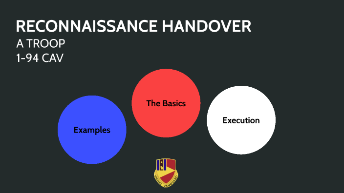 Reconnaissance Handover by Sam Spencer on Prezi
