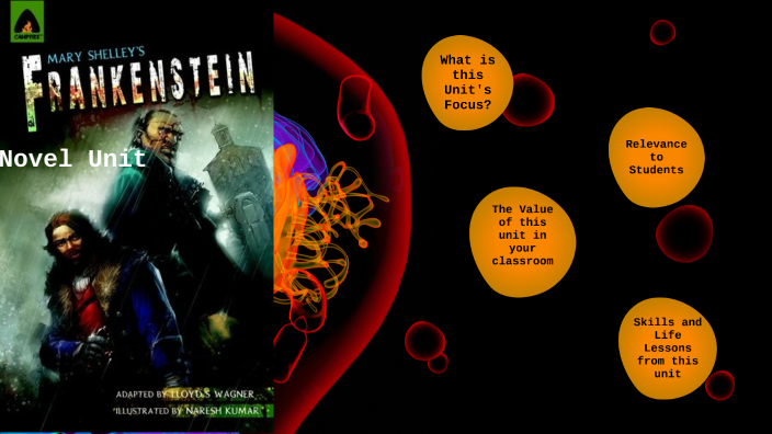 Frankenstein Novel Unit by Kyle Pinkston on Prezi