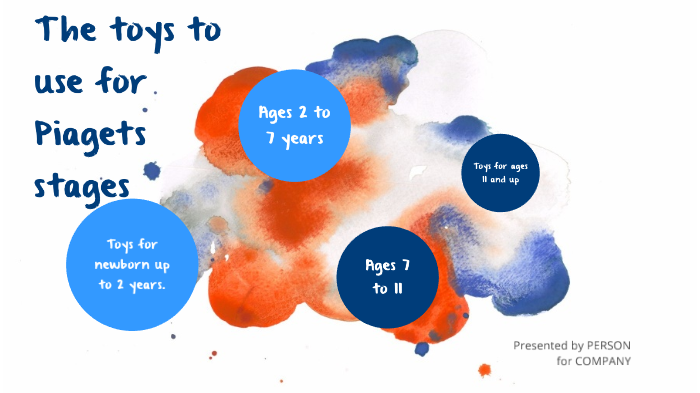 Piagets toys for stages by sydney harkey on Prezi