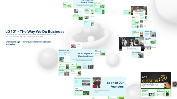 LD 101 - The Way We Do Business by Kwan Nguyen on Prezi