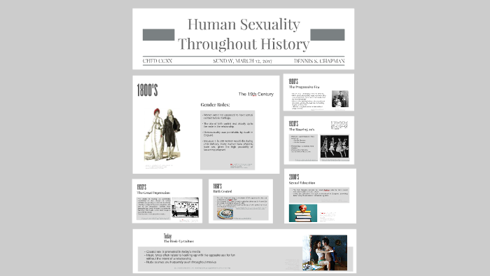 Human Sexuality Throughout History By Dennis Chapman On Prezi