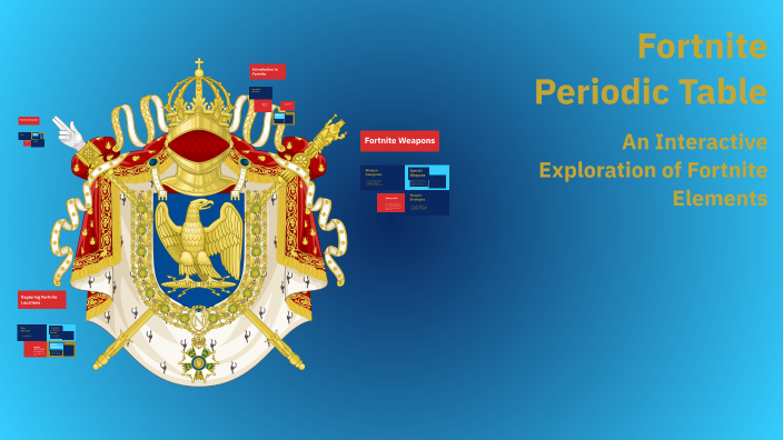 Fortnite Periodic Table by abigail le on Prezi