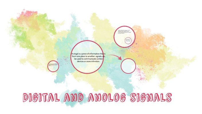 Digital and anolog sign by Alexis Mullen-Student on Prezi