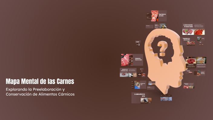 Mapa Mental de las Carnes by Angela Perez on Prezi
