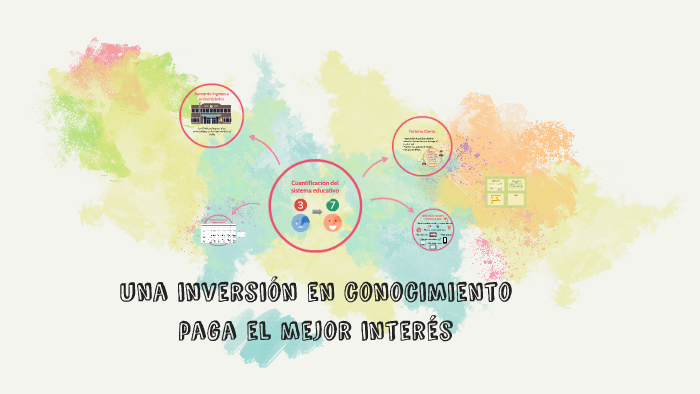 una inversión en conocimiento paga el mejor interés by Jennifer Salgado ...