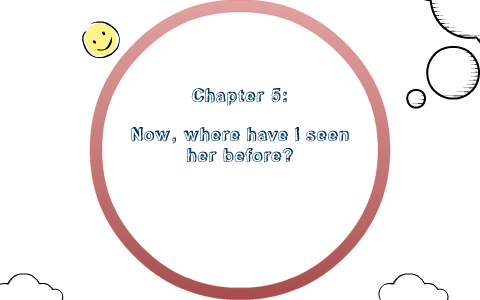 Now, where have I seen her before? by Matthew Mood on Prezi