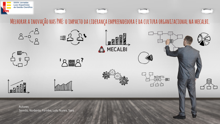 Melhorar a inovação nas PME: o impacto da liderança empreendedora e da ...