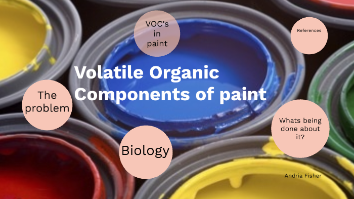 volatile organic components of paint by Andria Fisher on Prezi