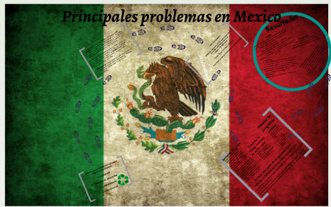Principales problemas en Mexico by Lulú Ibáñez Cueto on Prezi