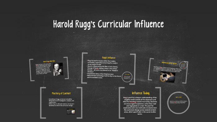 Harold Rugg by on Prezi