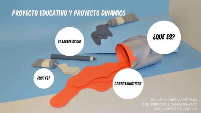 Proyecto educativo y proyecto didactico by shirley chagala on Prezi