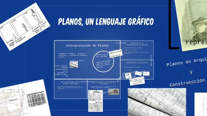 planos, un lenguaje gráfico by Monica Silva on Prezi