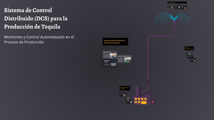Sistema de Control Distribuido (DCS) para la Producción de Tequila by OLIVER RONALDO ALVAREZ ...