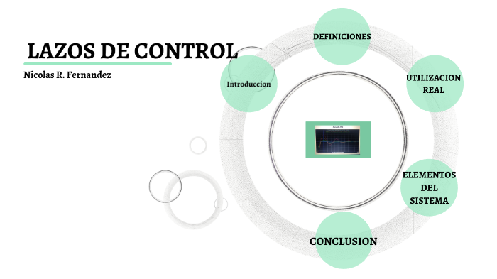 LAZOS DE CONTROL by Nicolas Fernandez on Prezi