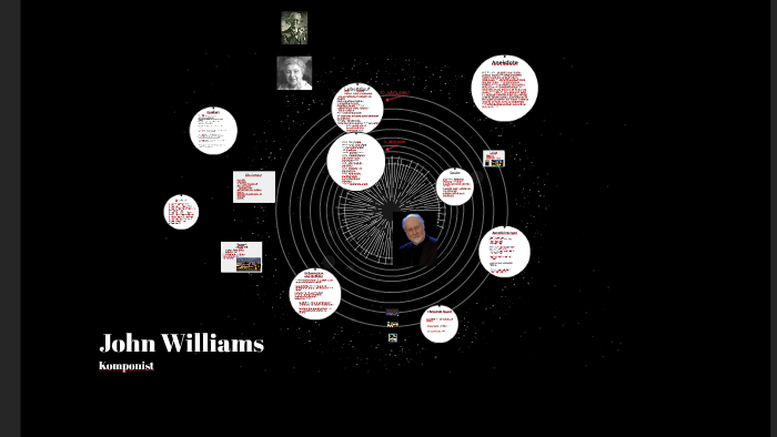 John Williams by Lara Daum on Prezi