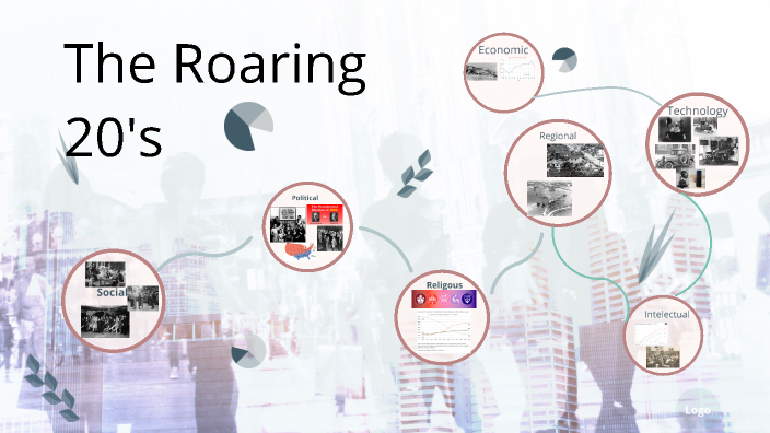 Roaring 20s collage by Nathan Brodeur on Prezi