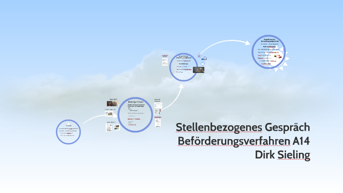 Stellenbezogenes Gespräch zum Beförderungsverfahren A14 - Di by Dirk ...