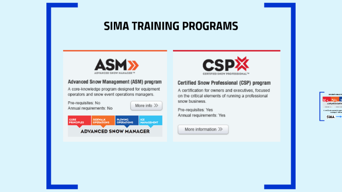 SIMA TRAINING PROGRAMS by Brian Birch on Prezi