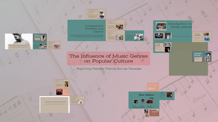 The Influence of Music Genres on Popular Culture by Radovan Činčura on ...