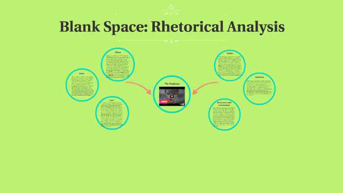 Blank Space Rhetorical Analysis by Bridget Dwyer on Prezi