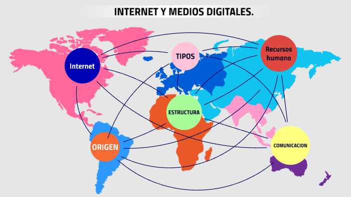 INTERNET by Luci Castañeda on Prezi