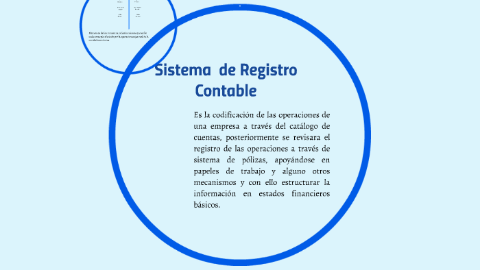 Sistema de Registro Contable by Briszeyda Ramos on Prezi