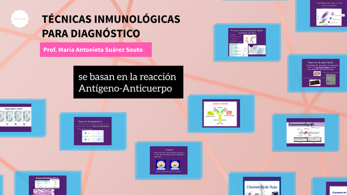 TÉCNICAS INMUNOLÓGICAS PARA DIAGNÓSTICO by maría antonieta suárez souto ...