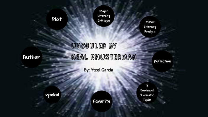 Unsouled by Neal shusterman by Ytzel Garcia on Prezi