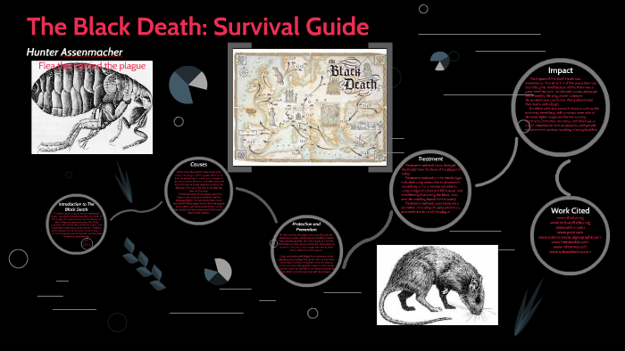 The Black Death: Survival Guide by Hunter Assenmacher on Prezi