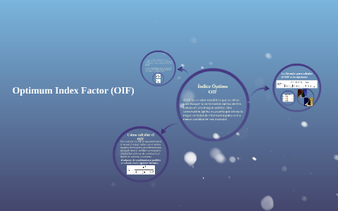 Optimum Index Factor (OIF) by daniel salazar on Prezi