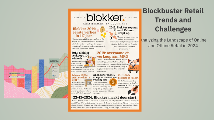 Blockbuster Retail Trends and Challenges by Hellen on Prezi