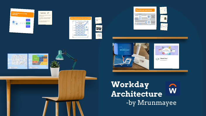 Workday Architecture by Mrunmayee Bangar on Prezi