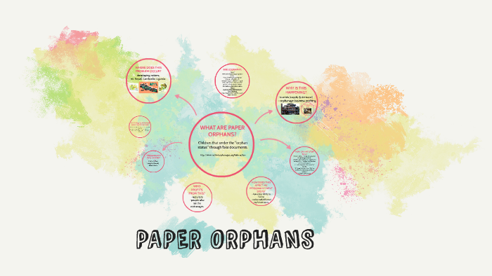 PAPER ORPHANS by Jodie Truong on Prezi