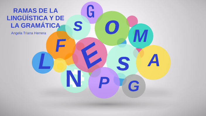 RAMAS DE LA LINGÜÍSTICA Y DELA GRAMÁTICA by Angela Herrera on Prezi