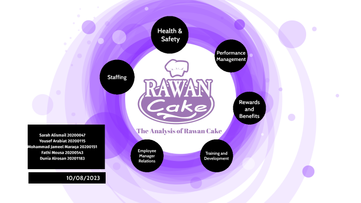 Rawan Cake by Sarah Alismail on Prezi