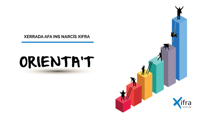ORIENTACIO 4T by Sandra Riera on Prezi