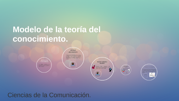 Modelo de la teoría del conocimiento by Ricardo López Navarro on Prezi