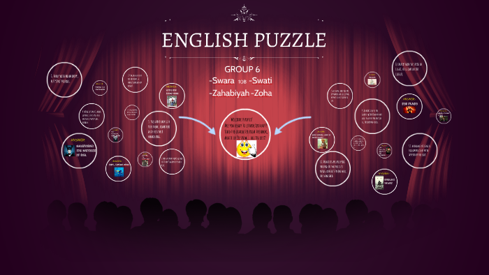 English puzzle -2020 by zoha irfan on Prezi