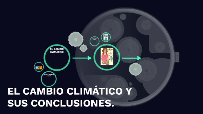 EL CAMBIO CLIMÁTICO Y SUS CONCLUSIONES. by yadiraselene rodriguez gomez ...