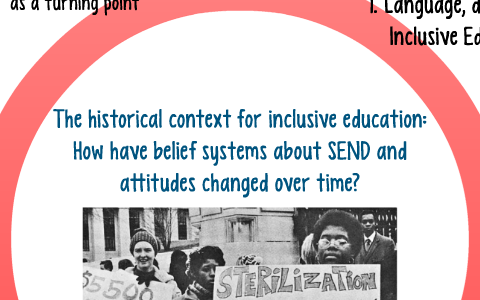The history of inclusive education by Debs Robinson on Prezi