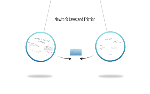 Newton's Laws and Friction by Katie Pomeroy on Prezi