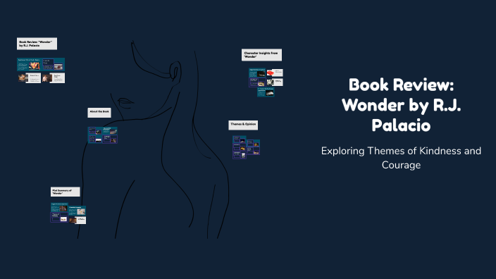 Book Review: Wonder by R.J. Palacio by Rishit Agr on Prezi