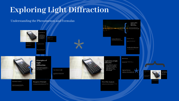 Exploring Light Diffraction by Ivan t on Prezi