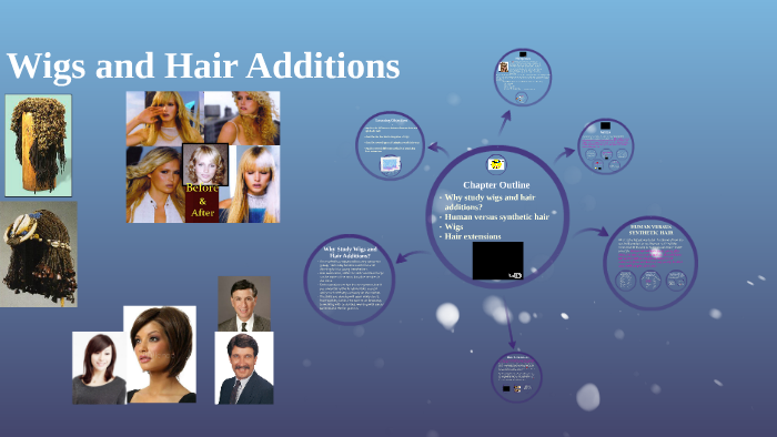 Wigs and Hair Additions by Heidi Tarman on Prezi