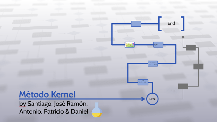 Método Kernel by Daniel Torres on Prezi