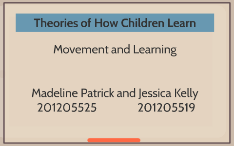 Theories of How Children Learn by on Prezi